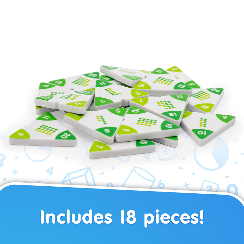 Addition Triangles – Junior Learning NZ